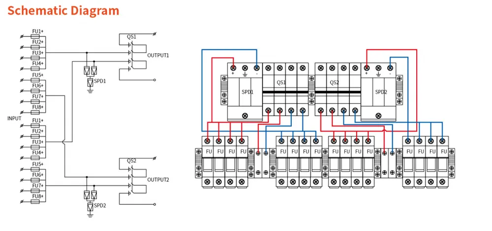 DNHLX-PV8 / 2 DC PV Combiner box - GRL GRUOP