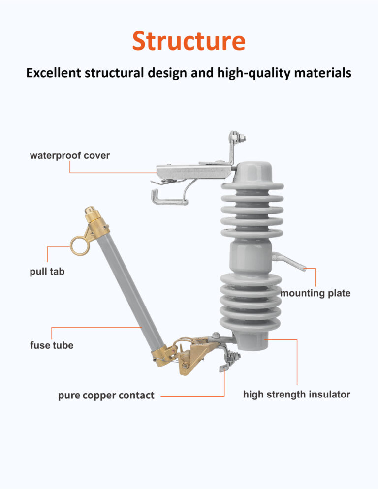 What Is a Drop Out Fuse? Complete Guide to Fuse Cutouts